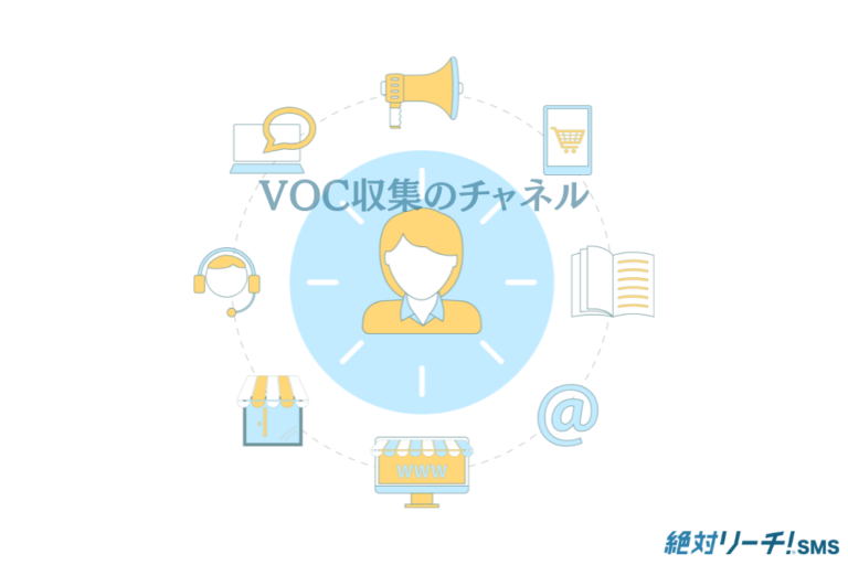 VOCとは一体なに？ 分析するメリットや導入ポイント、活用事例を徹底解説！ - 絶対リーチ！SMS